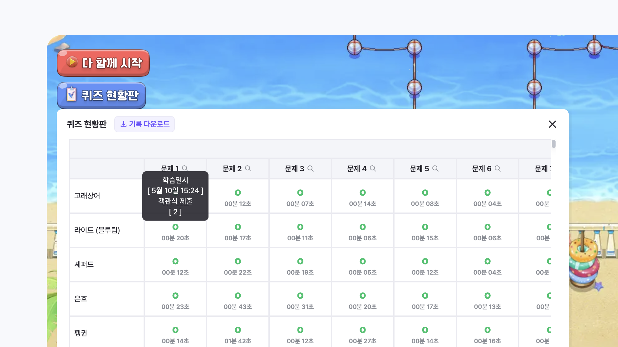 Quiz Ranking & Dashboard