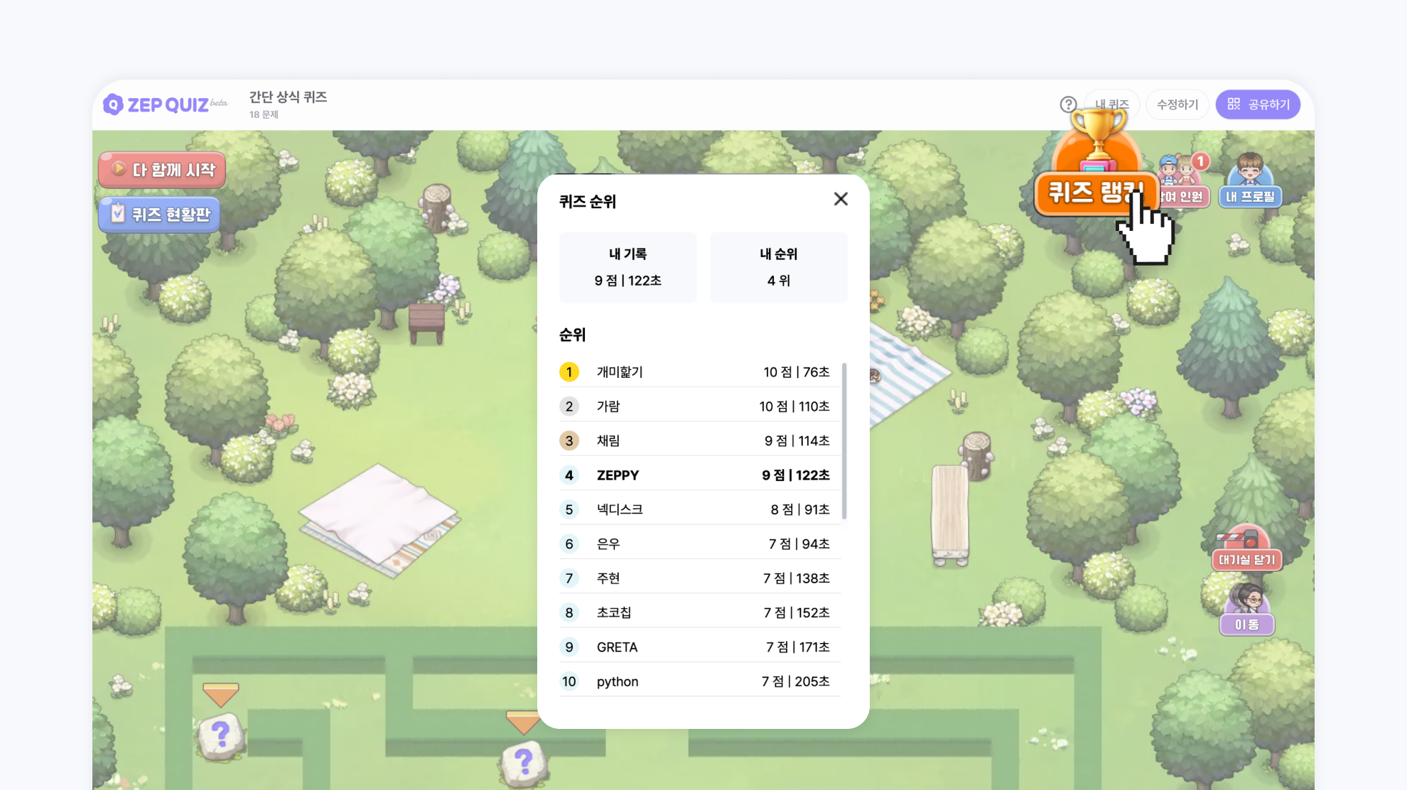 Quiz Ranking & Dashboard