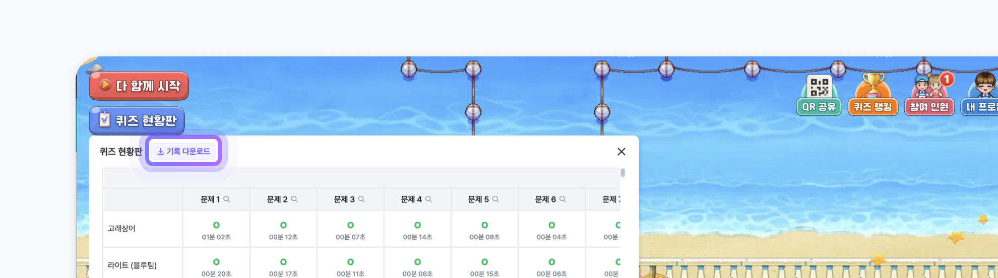 Quiz Ranking & Dashboard