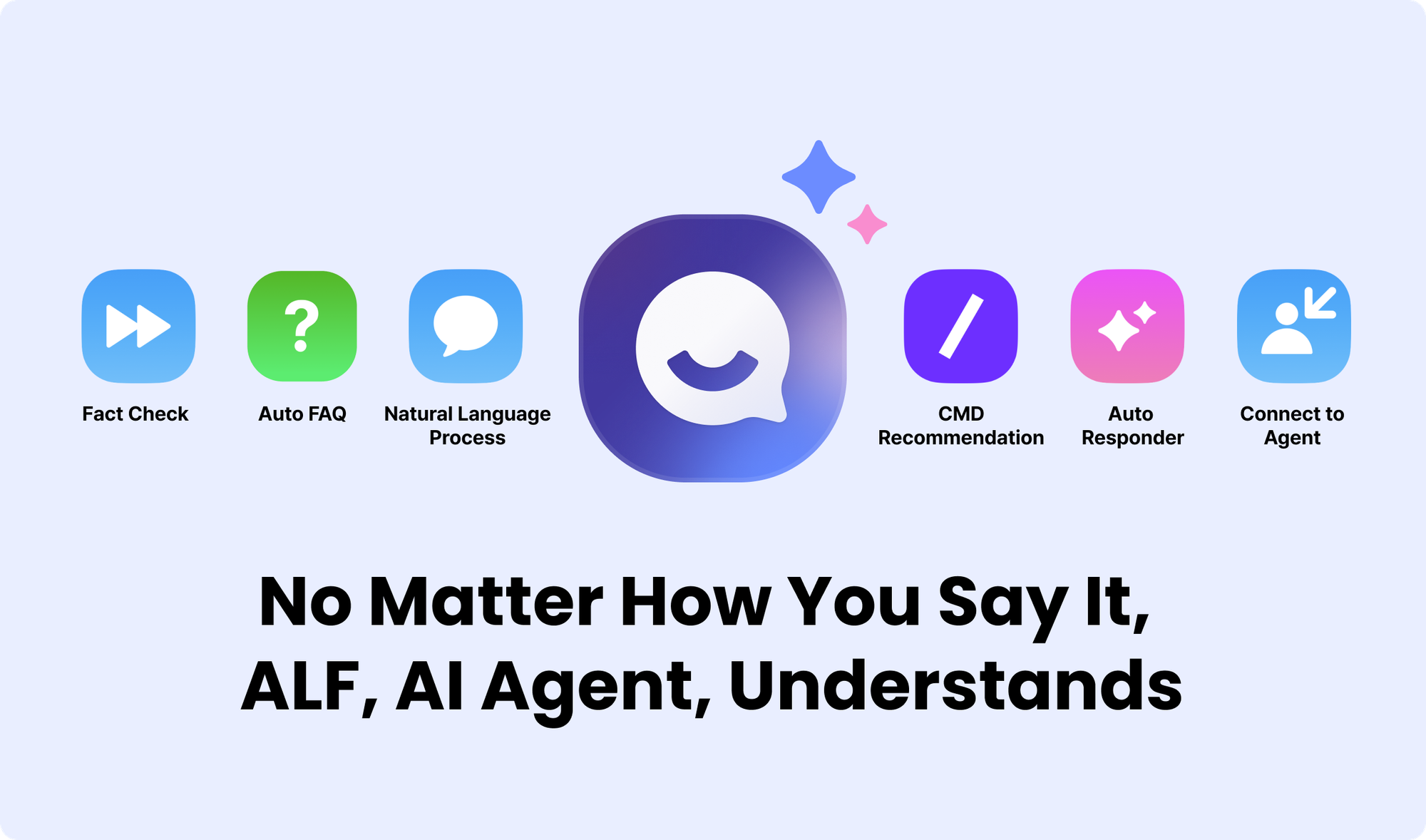[PR] Channel Talk Introduces ALF: Revolutionizing Customer Support with ...